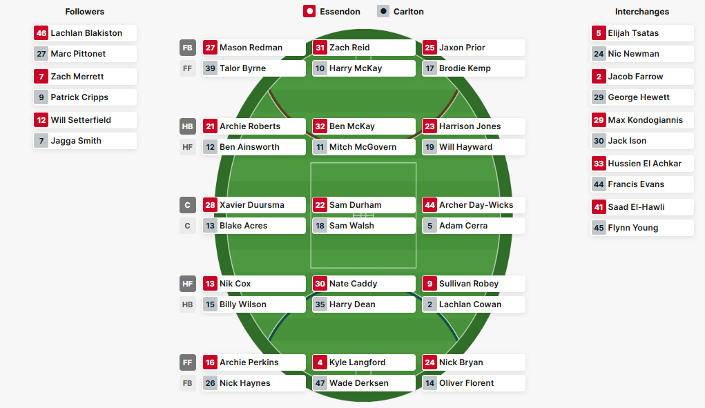 AFL Rd 13 live updates: Sydney vs St Kilda at SCG, Essendon vs Carlton ...